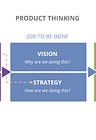 13 Critical UX Questions to Ask at the Beginning of a Project | by Mike ...