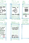 How to Create Effective User Surveys | by Tom Hall | UX Planet