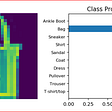 Recurrent Neural Networks by Example in Python | by Will Koehrsen ...