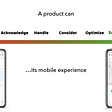 Understand and define users with the User Profile Model | by Jessica ...