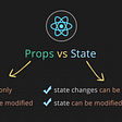 Learn Render Props by Example. To be honest, React’s render props… | by ...