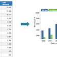 Using Red and Green in UI Design. Exploring the common ways red and ...