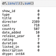 Create a Chord Diagram in Python. Visualize your data with Chord ...