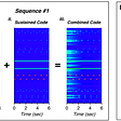 RNN: Recurrent Neural Networks — How to Successfully Model Sequential ...