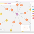 Getting Started with Graph Embeddings in Neo4j | by CJ Sullivan ...