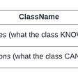 Mainframe programming — NATURAL/ADABAS tutorial. Intro — a few words of introduction | by ...
