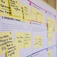 Brainstorming terrible awful, no good, very bad ideas | by Krista ...