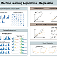 Support Vector Machines (SVM) clearly explained: A python tutorial for ...