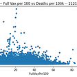 Hyperparameters of Decision Trees Explained with Visualizations | by ...