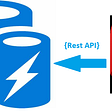 How to setup NuGet caching in Azure DevOps | Technical Thoughts