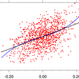 Softmax Regression. Build a Softmax Regression Model from… | by Looi ...