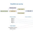 Empyrial: a Python-based portfolio management framework | by ...