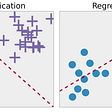 Top 6 Machine Learning Algorithms for Classification | by Destin Gong ...