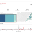 Using Python and Big Data Visualization Tools for Maternal Deaths ...