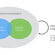 The Top 7 UX Design Tips for Gaining Better Conversions | by uxplanet ...