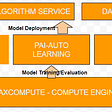 How to Synchronize Time Series Datasets in Python | by M Khorasani | Towards Data Science