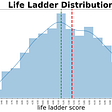 Python Pandas Iterating a DataFrame | Dean McGrath | Towards Data Science