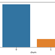 Pandas vs SQL in 5 Examples. A comparison of the merge in Pandas and ...