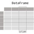 BigQuery CTEs by Example | Towards Data Science
