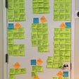 Mobile UX Design: List View and Grid View | by Nick Babich | UX Planet