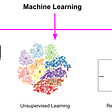 Deep Learning for Beginners | by Jordi TORRES.AI | Towards Data Science