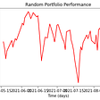 Stock Price Prediction Using Python & Machine Learning | by ...