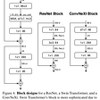 Classifying emotions using audio recordings and Python | by Tal Baram ...