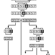 K-Nearest Neighbors Algorithm. A Breakdown of Classification With KNN ...