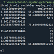 MPIRE for Python: MultiProcessing Is Really Easy | by Sybren Jansen ...