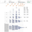 How to Use Unsupervised Clustering on Well Log Data with Python | by Andy McDonald | Towards ...