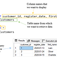 Calculating Median in MySQL. While sharpening my SQL skills online ...