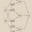 The Complete Guide to Neural Network multi-class Classification from ...