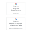 The Google Cloud Developer Cheat Sheet now on GitHub | by Greg Wilson ...