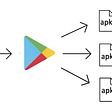 How to build TreeView from JSON in Android | by Amr Hesham | ITNEXT