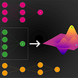 Classifying emotions using audio recordings and Python | by Tal Baram ...