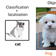 Image Processing: Trivialised. Deep learning, for everything, WHY? | by ...