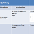 Visualizing K-Means Clustering Results to Understand the Clusters Better | by Kan Nishida ...