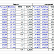 Using the Pandas Data Frame as a Database. | by Tanu N Prabhu | Towards Data Science