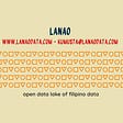 Topic Modeling in Python: Latent Dirichlet Allocation (LDA) | by ...
