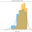 Python And R for Data Wrangling: Compare Pandas and Tidyverse Code Side ...