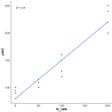 FP Growth: Frequent Pattern Generation in Data Mining with Python ...