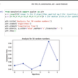 Jupyter Notebook to PDF in a few lines | by Cornellius Yudha Wijaya ...