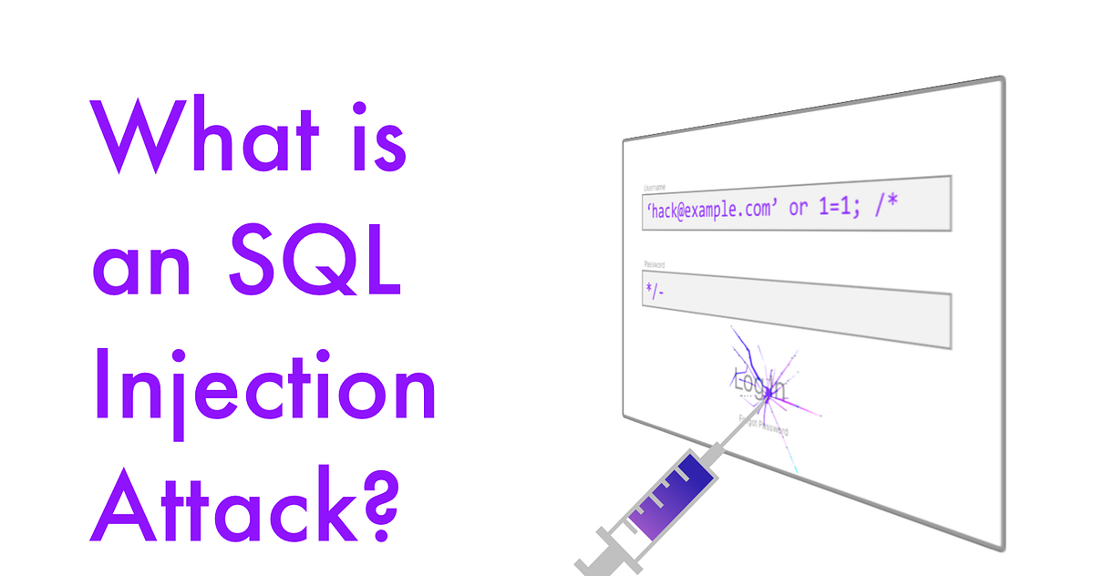 SQL Injection, Visually Explained | by Jack Leonard | Visually ...