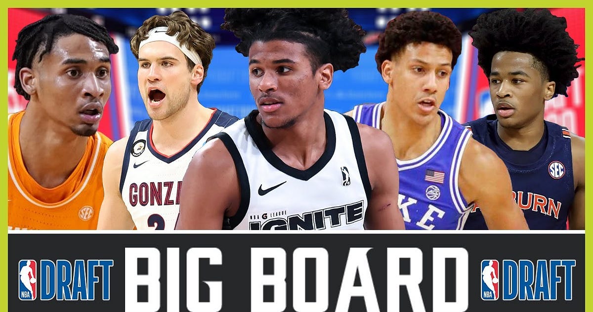 2021 NBA Draft Big Board Rankings | SportsRaid