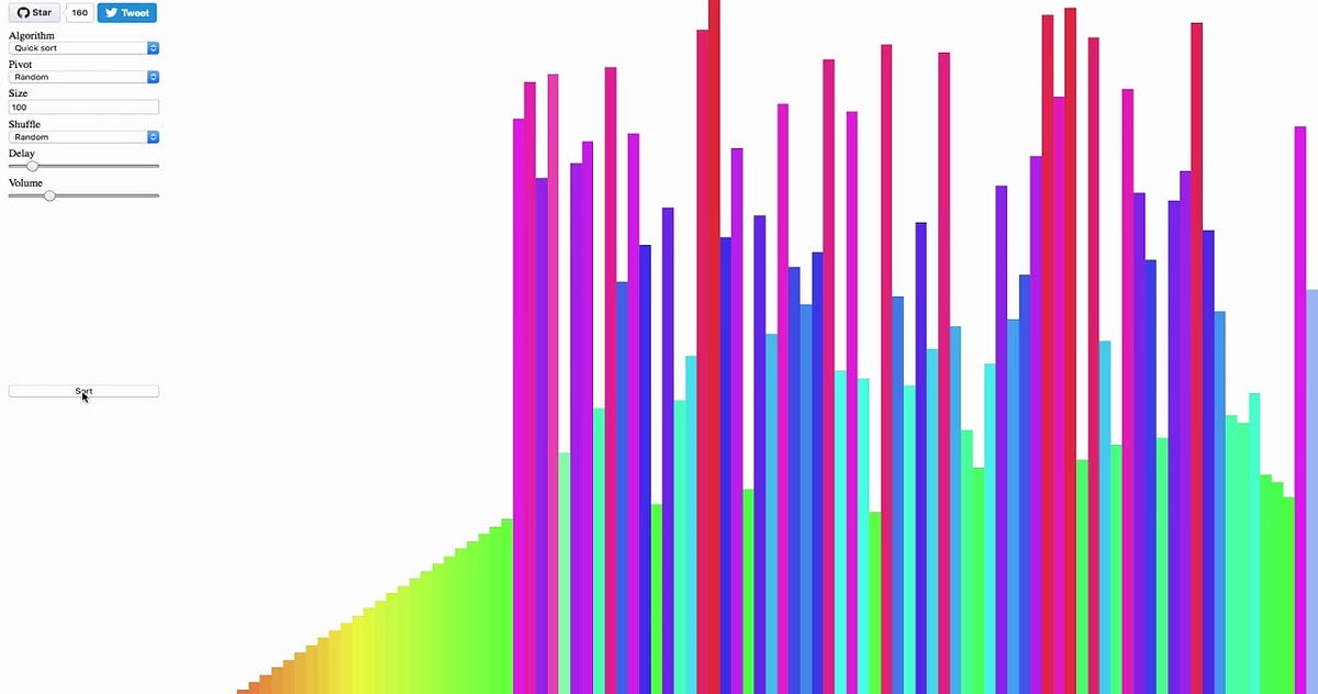 Visualizing Sorting Algorithms With Web Audio For The Heck Of It By Casper Beyer Commit Log 9288