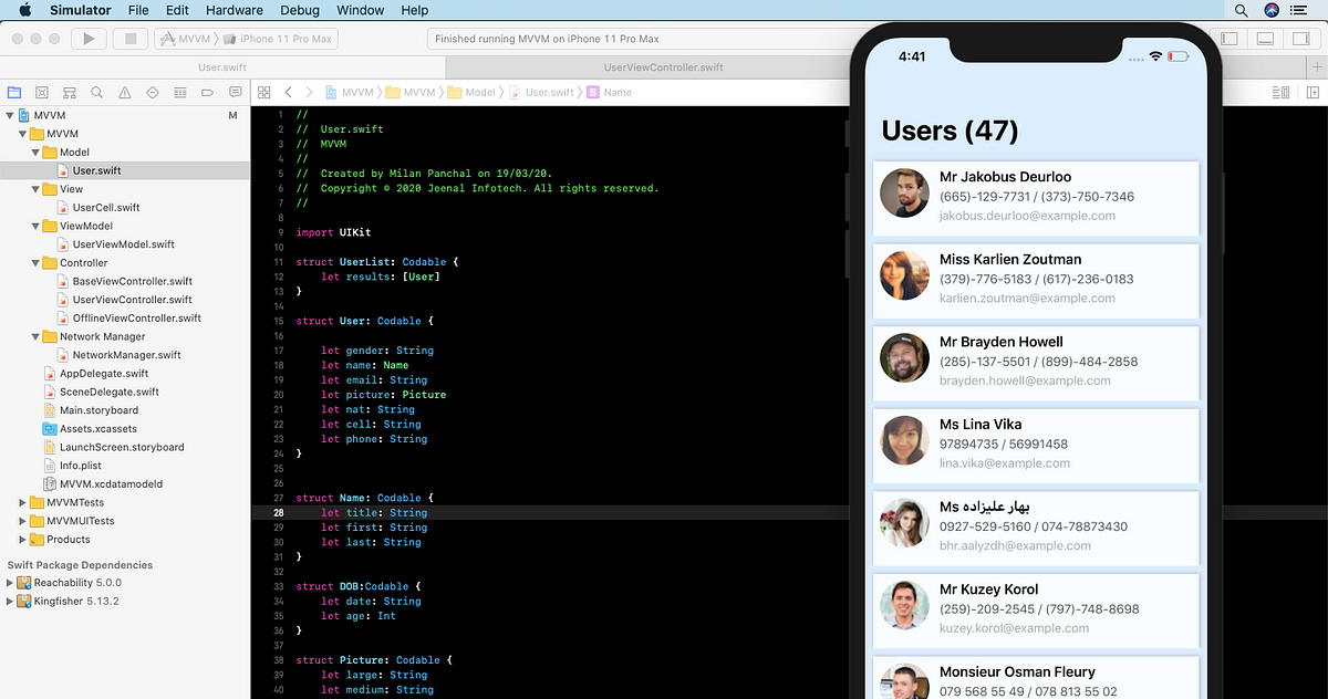An Introduction To Mvvm Design Pattern In Swift By Milan Panchal Mac O Clock Medium