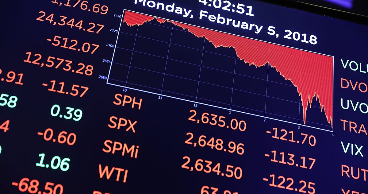 How to interpret a market plunge. Whether a sudden sharp decline in ...