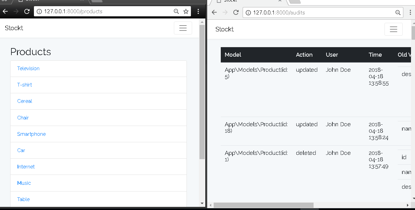 7 Habits of Highly Effective Programmers | by Fatos Morina | Towards ...