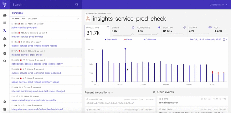 Mainframe programming — NATURAL/ADABAS tutorial. Intro — a few words of ...