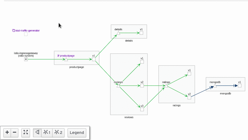 How To Create a Shopping Cart UI Using HTML & CSS? | by Vikalp Kaushik ...